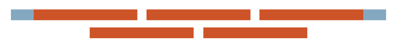 Guidelines for using NEBuilder® HiFi DNA Assembly | NEB