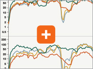 NEBNext® Ultra™ II Directional RNA Library Prep Library Preparation ...